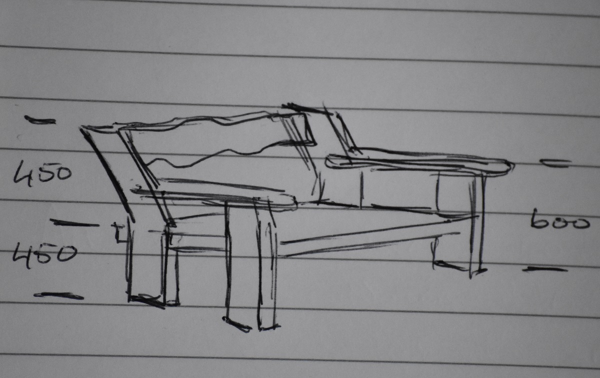 Creating a bench – Shenwall.com